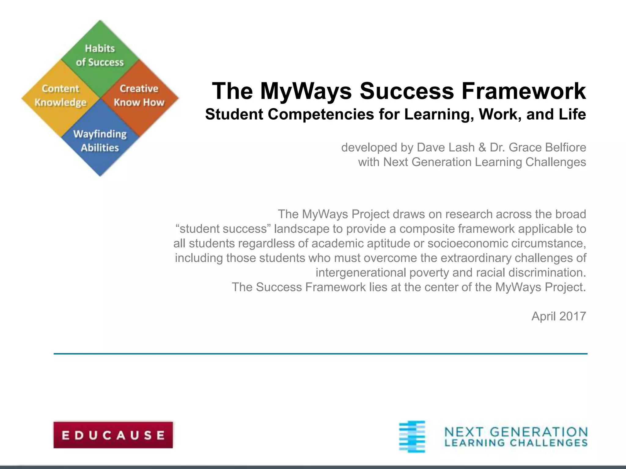 The MyWays Success Framework: Student Competencies for Learning, Work ...