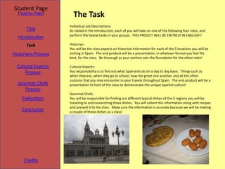 WebQuest for Spanish | PDF