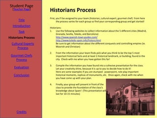 WebQuest for Spanish | PDF