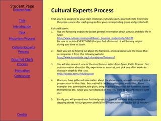 WebQuest for Spanish | PDF
