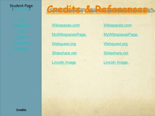 My webquest abraham lincoln | PPT | Free Download