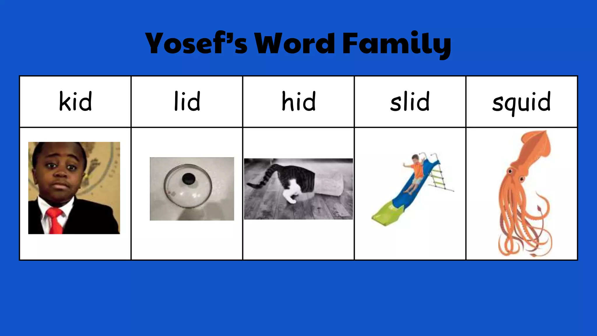 My word family | PPTX