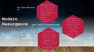 artificial intelligence and machine learning | PPT