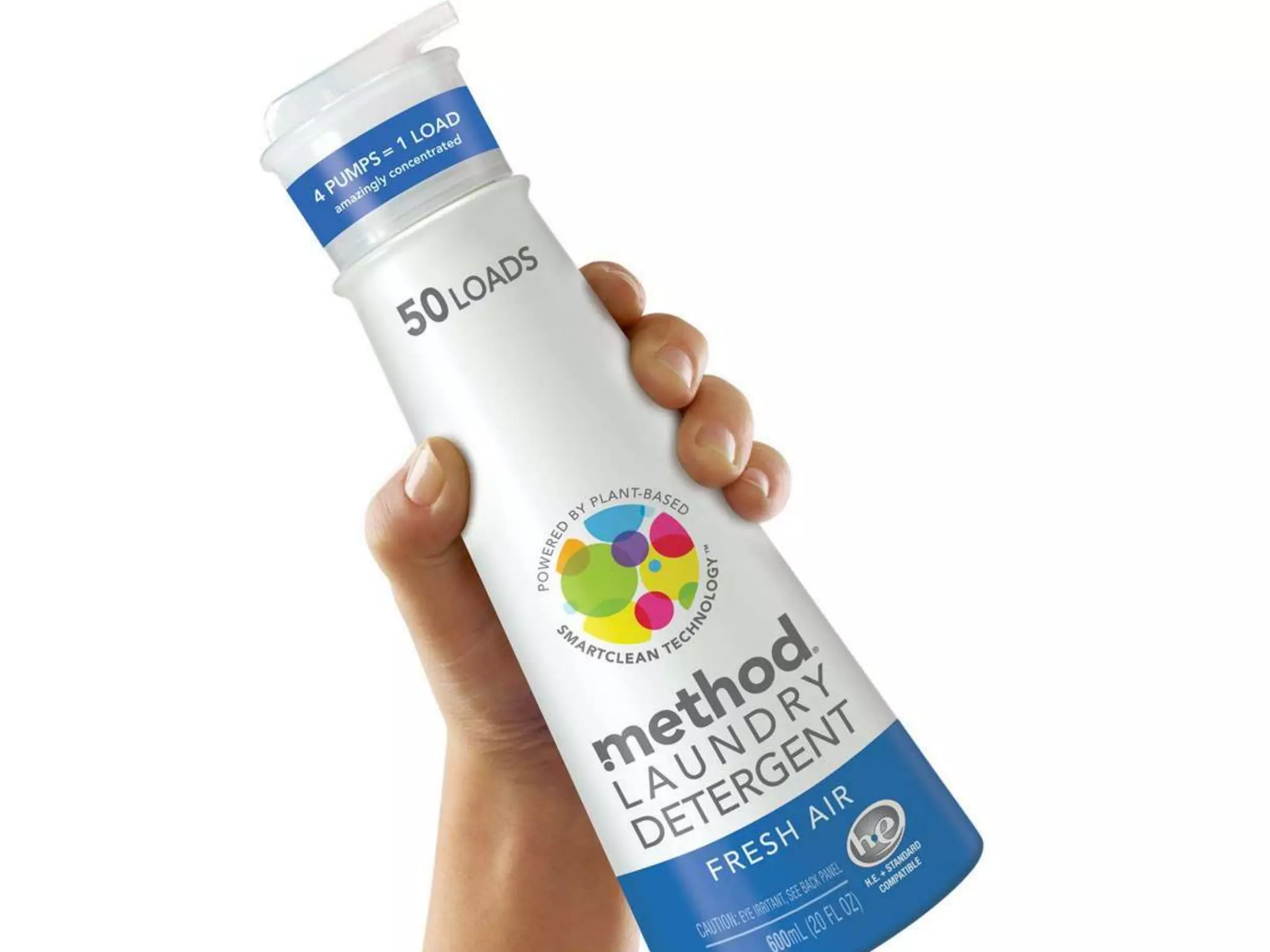 My Work At Method | PPTX