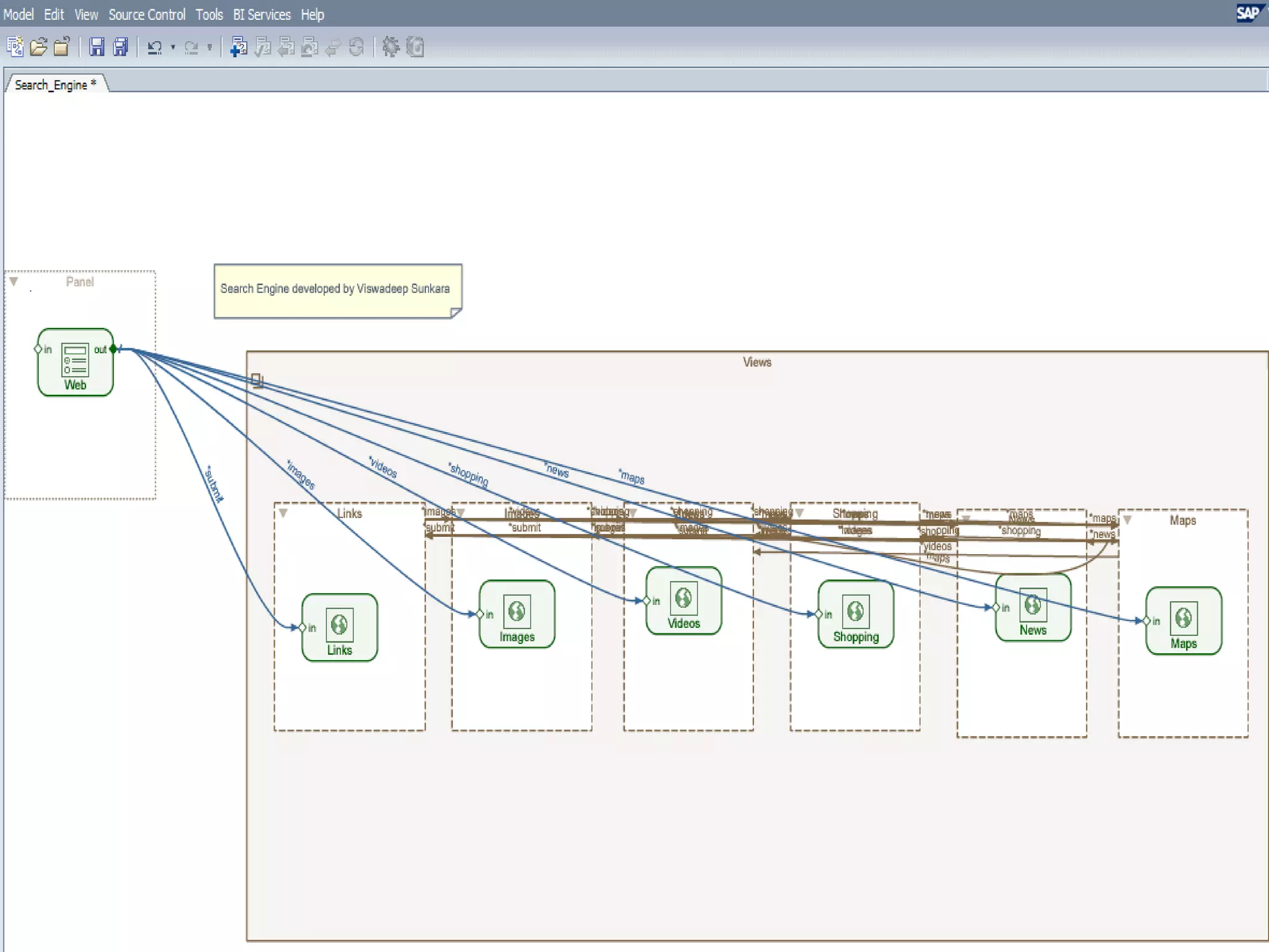 My work in SAP Visual Composer | PPTX
