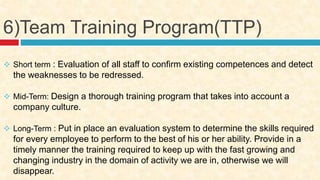 Myworldwall presentation | PPT