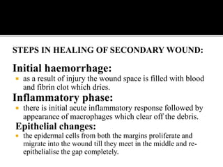 WOUND HEALING AND ENDODONTICS | PPTX