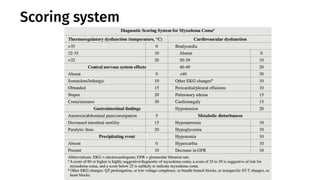 Myxedema Coma | PPT