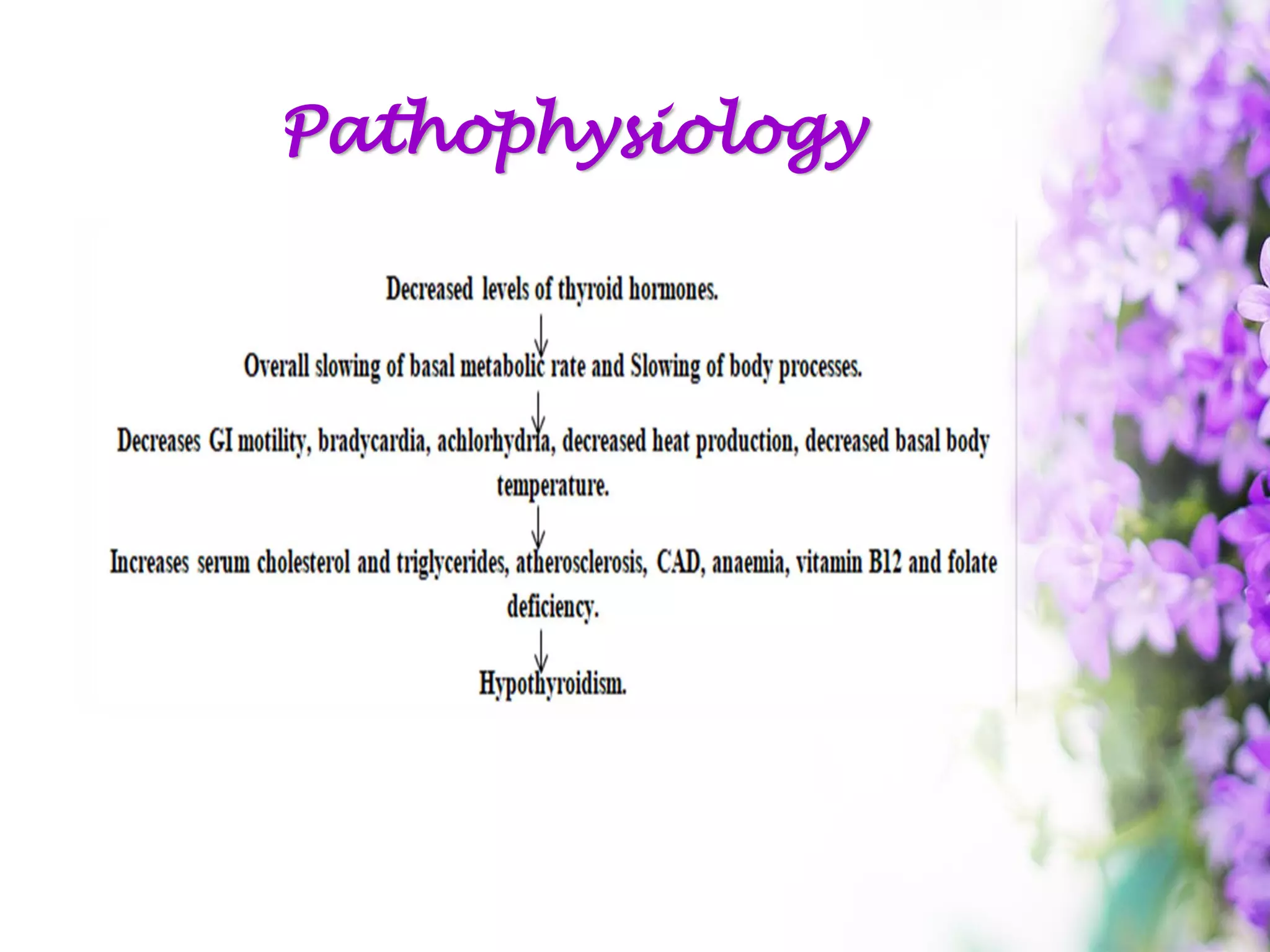 Myxedema Pathophysiology Myxedema Coma: A New Look Into An Old Crisis