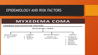 MYXEDEMA COMA(endocrinology)medical.pptx