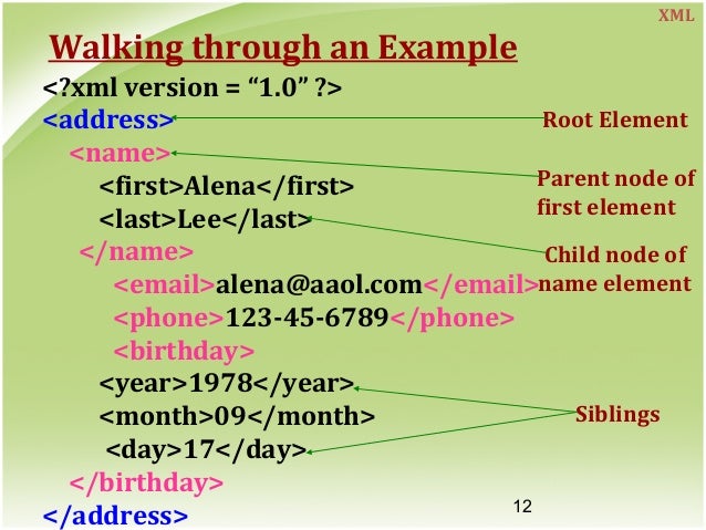 XML xml