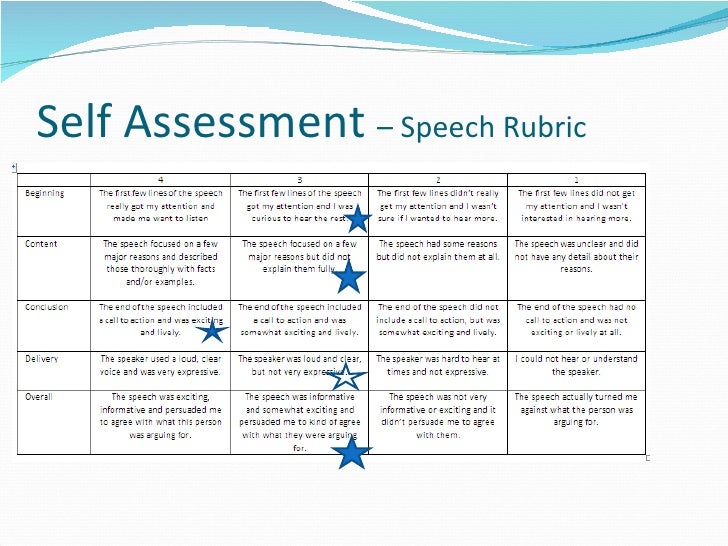 My Year 6 Speech Assessment[1]