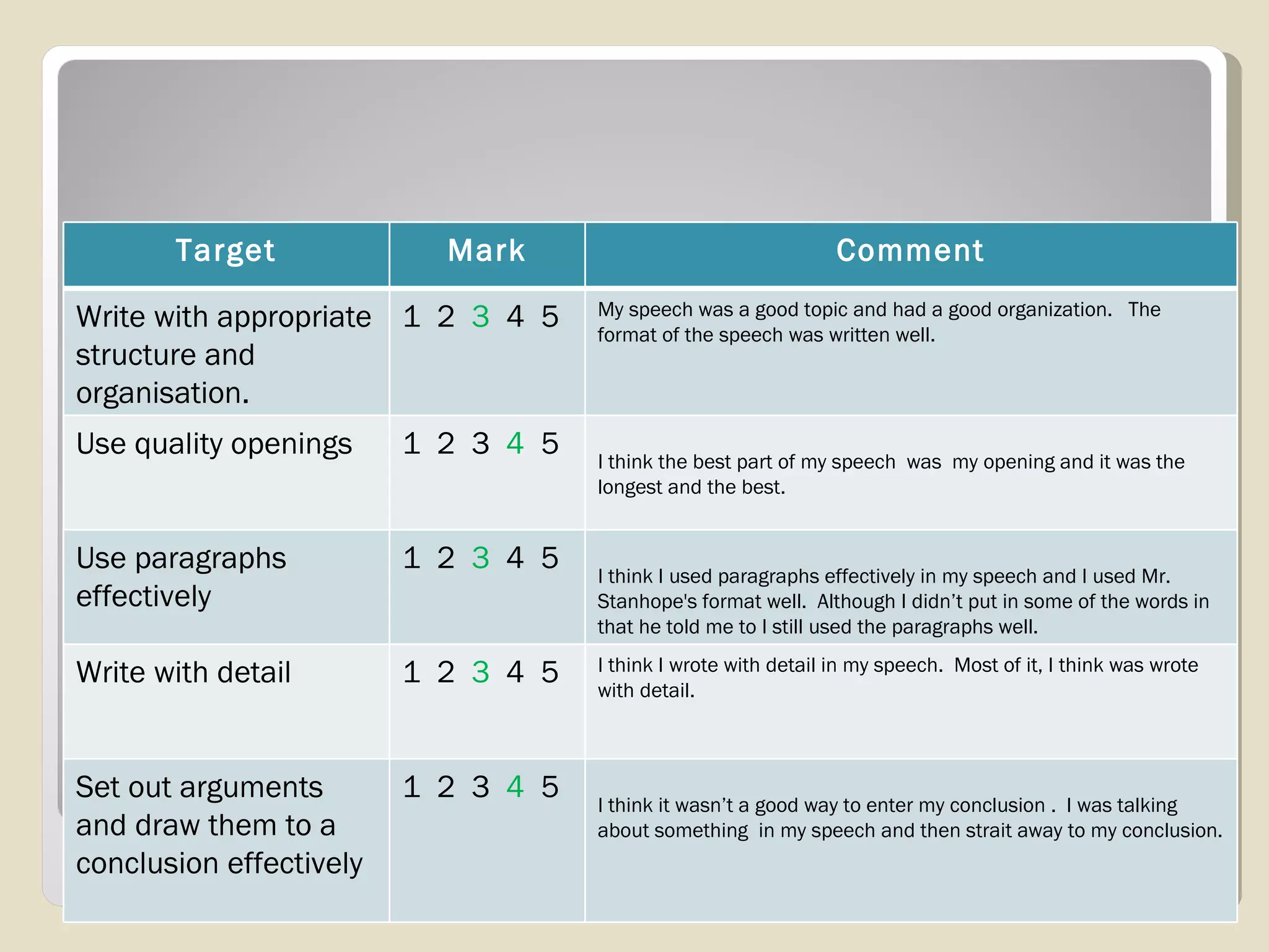 My Year 6 Speech Assessment | PPT