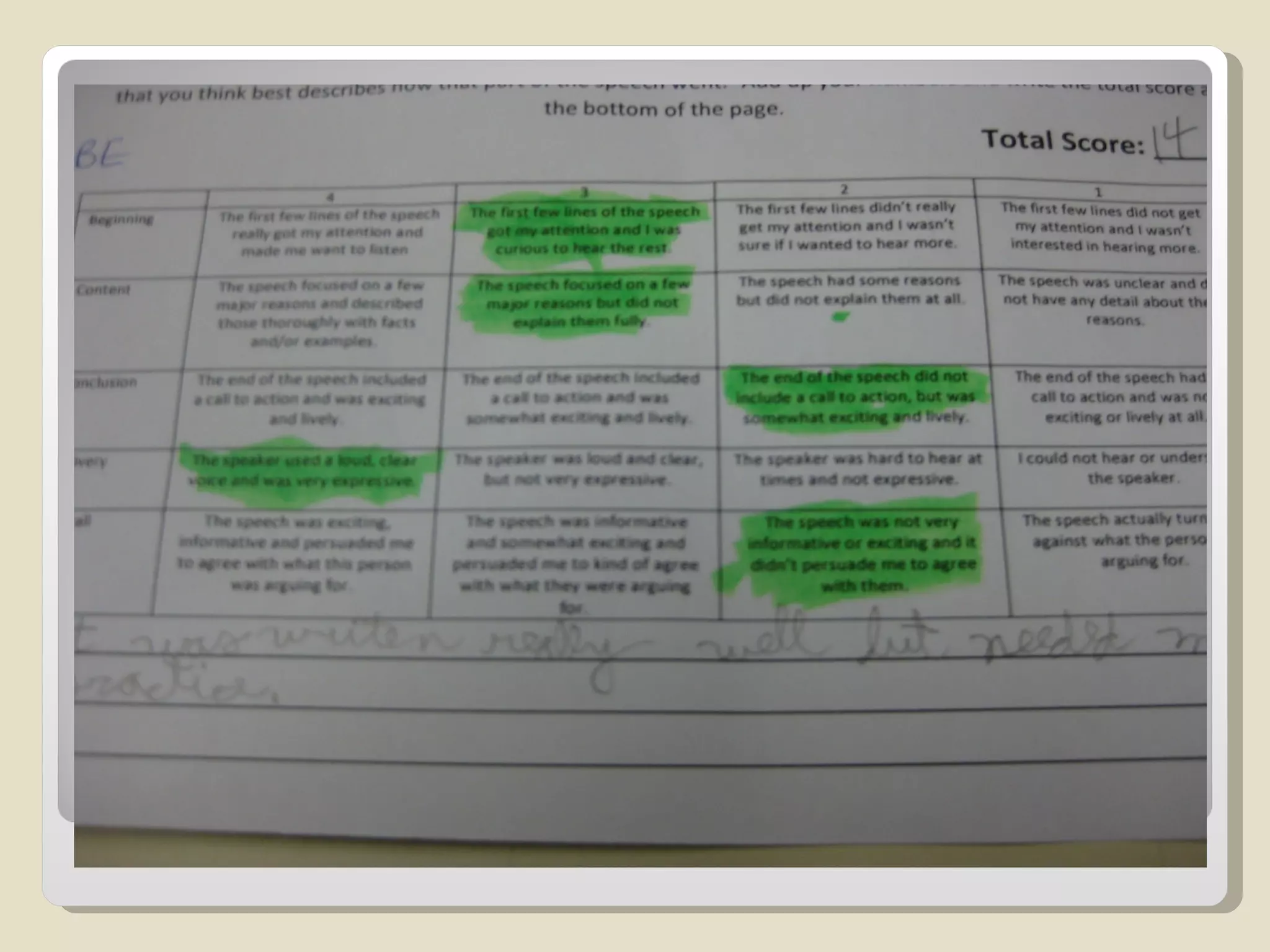 My Year 6 Speech Assessment | PPT