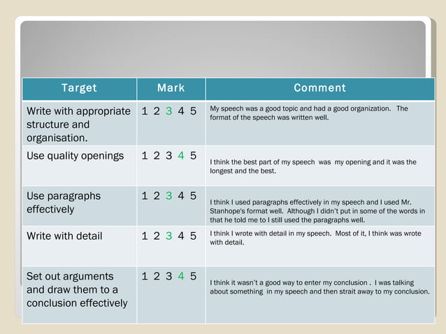 My Year 6 Speech Assessment | PPT