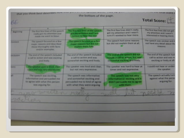 My Year 6 Speech Assessment | PPT