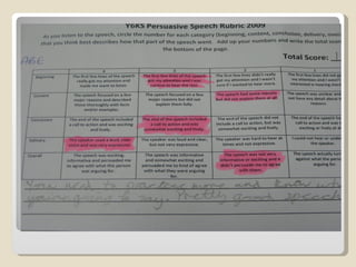 My Year 6 Speech Assessment | PPT