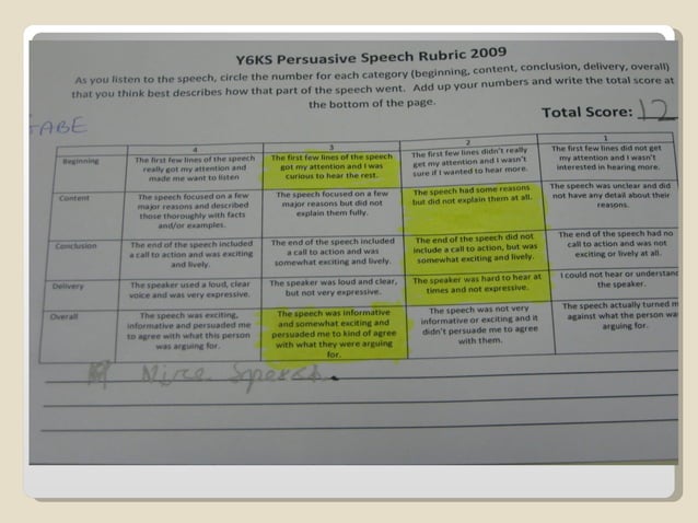 My Year 6 Speech Assessment | PPT