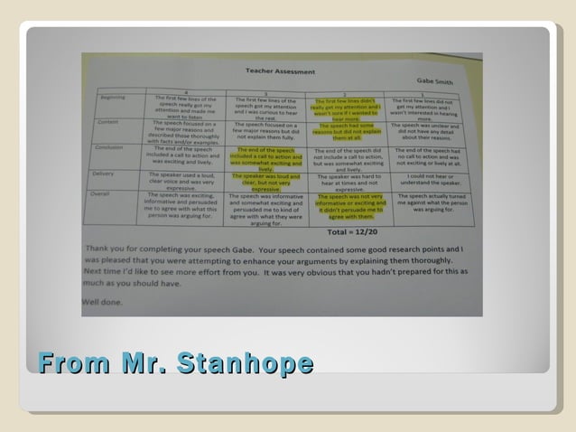 My Year 6 Speech Assessment | PPT