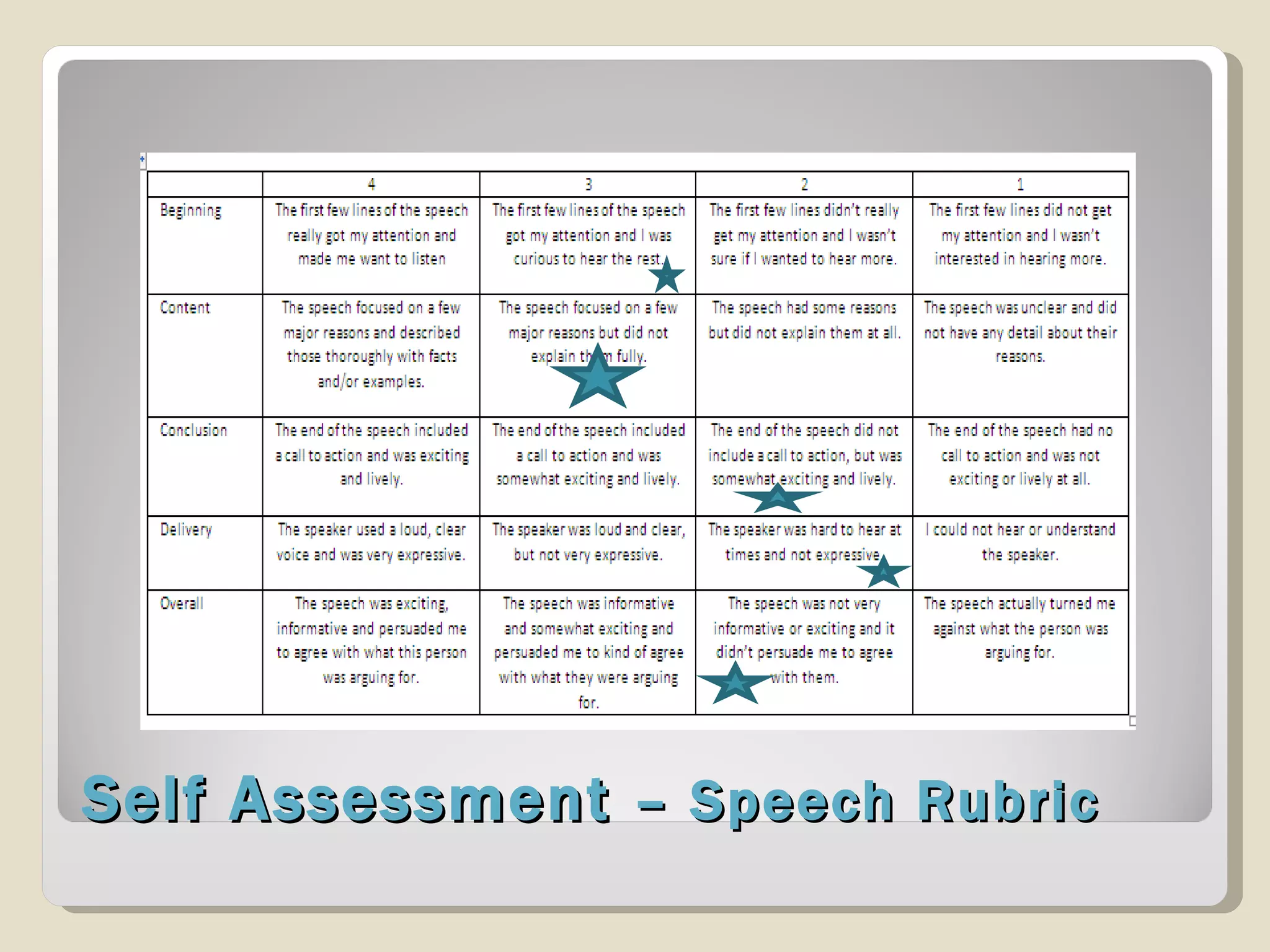 My Year 6 Speech Assessment[1] | PPT