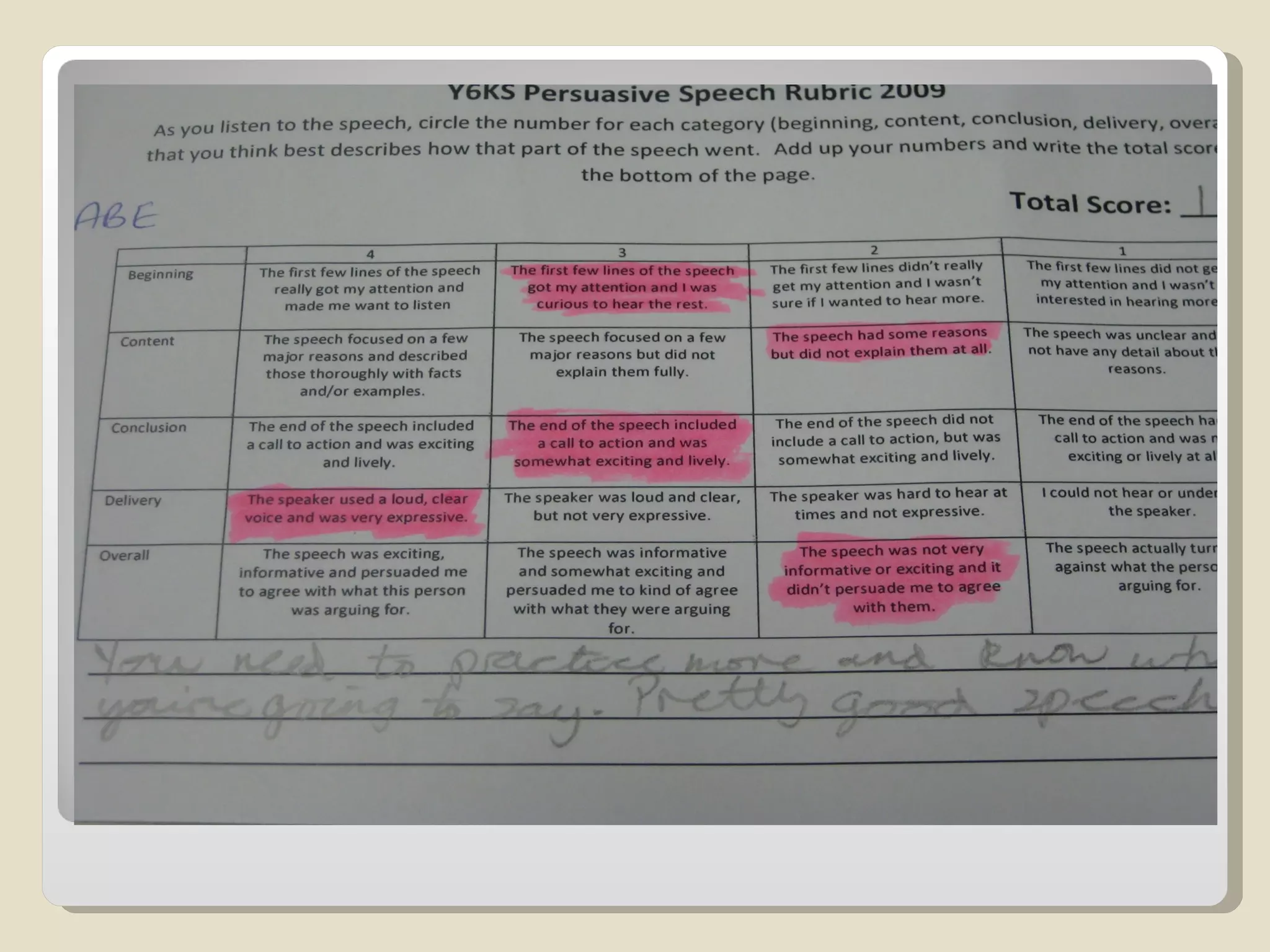 My Year 6 Speech Assessment[1] | PPT