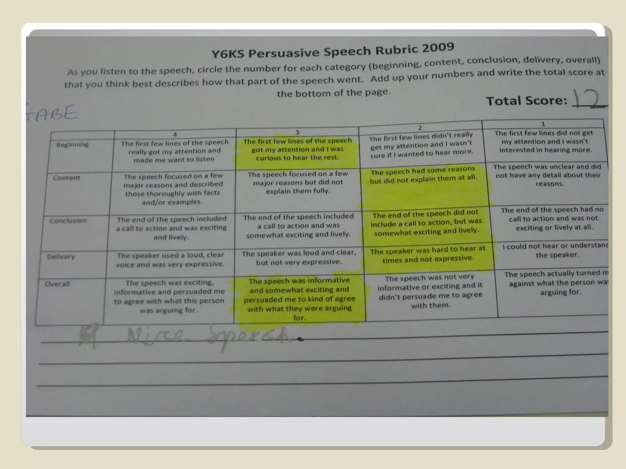 My Year 6 Speech Assessment[1] | PPT