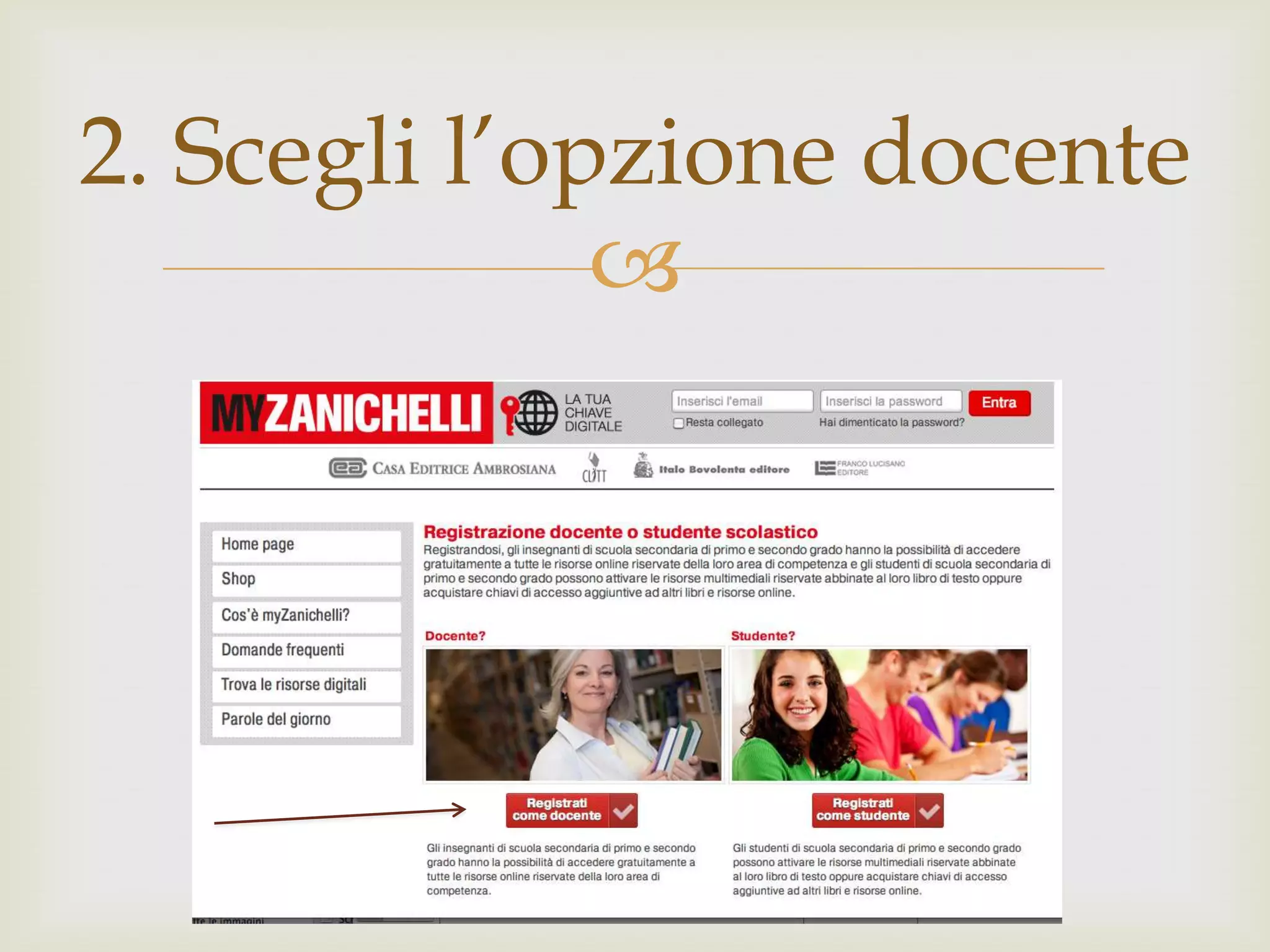 Myzanichelli iscrizione docente | PPTX