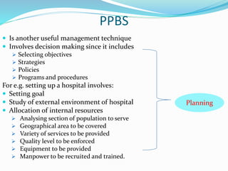 Zero Base Budgeting | PPTX