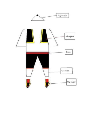 Myzeqeja | DOC