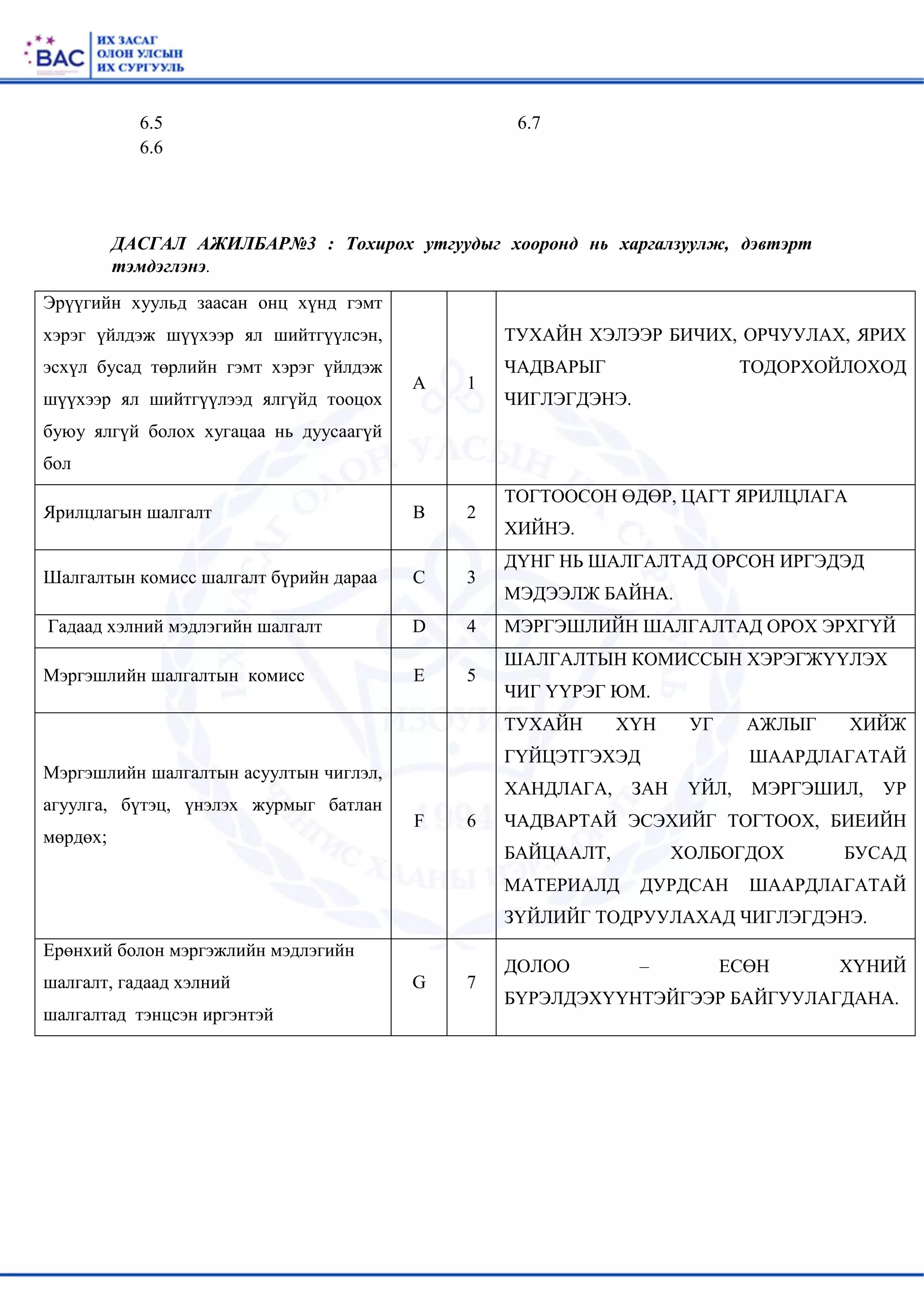 Myz sem8 iziu theme | PDF