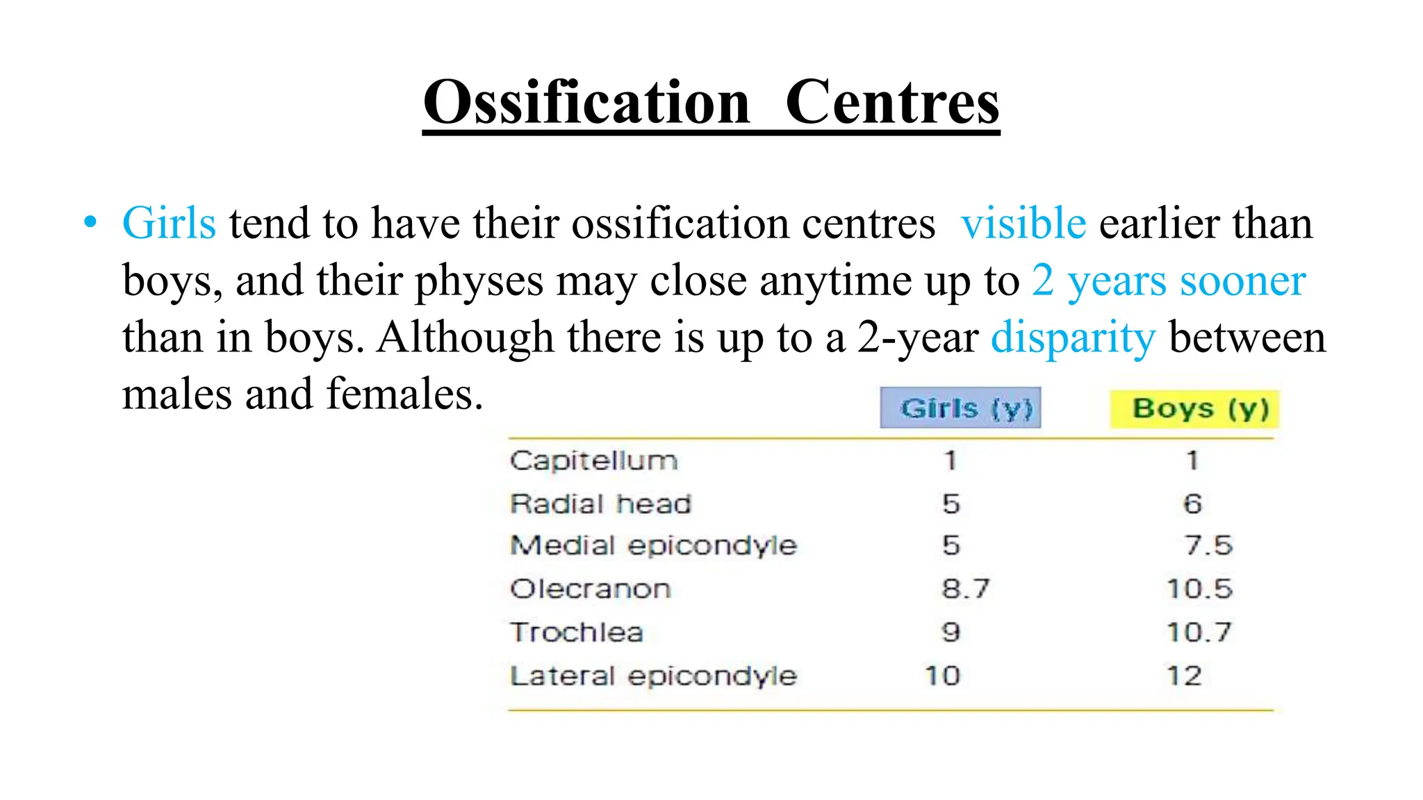 Pediatric Supracondylar humerus fracture .pptx