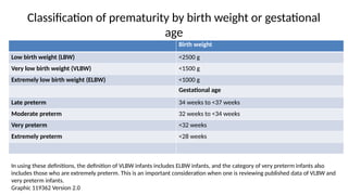 mzava_complications of prematurity063712.pptx