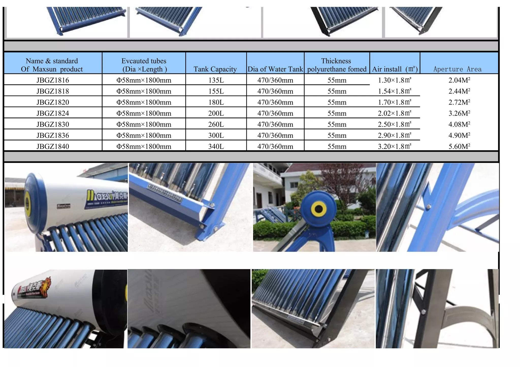Non-pressurized Solar Water Heater | PPT Non-pressurized Solar Water Heater | PPT
