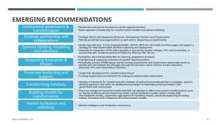 MZF StratPortFolio Eval PPT-21112024.pptx