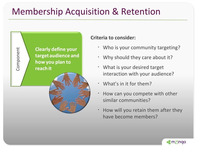 Mzinga Secrets Social Media Success | PPT