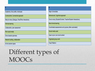 Mz mandhlazi 201241723 | PPTX