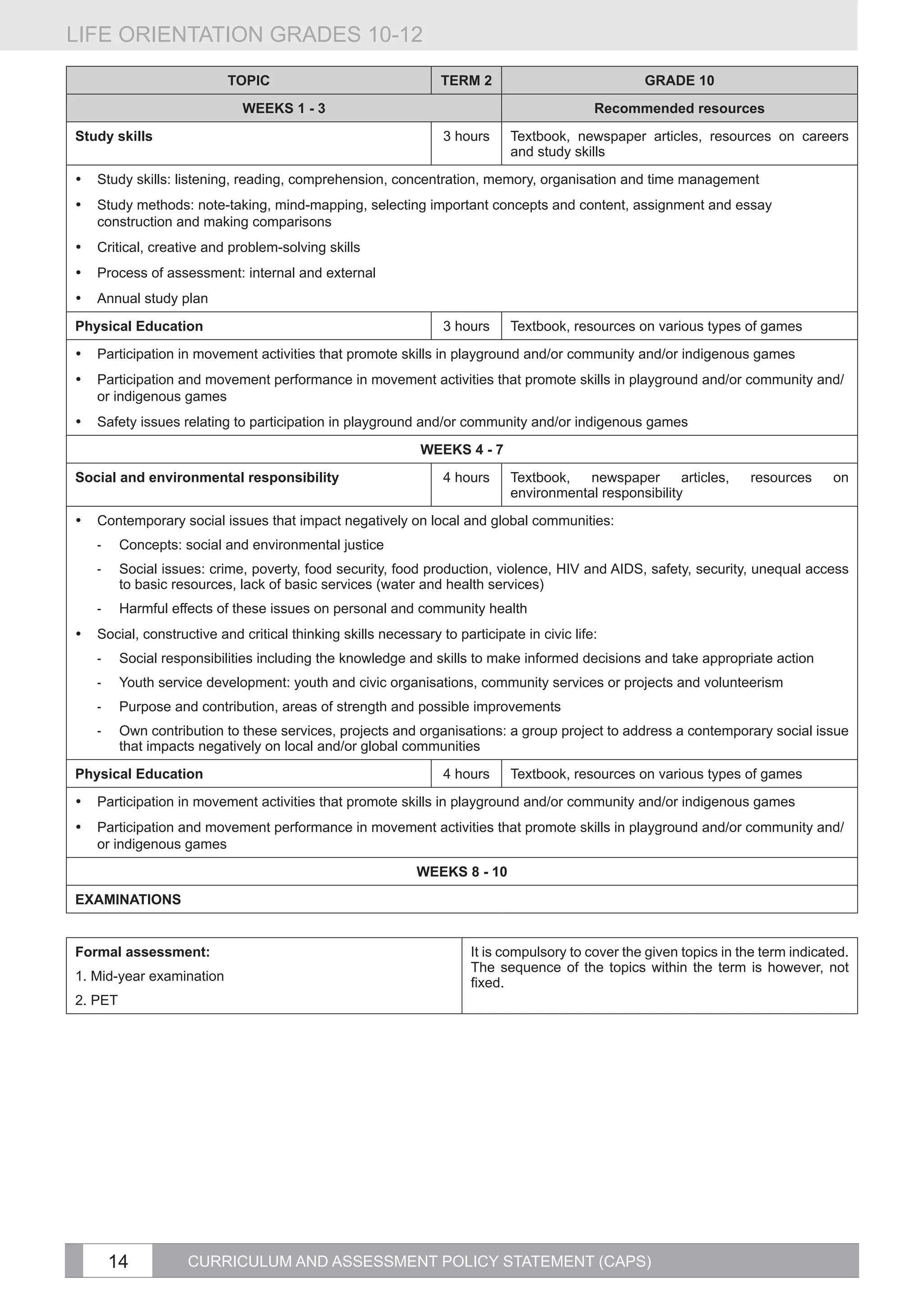 Caps fet life orientation gr 10-12 _ web_e6_b3 | PDF