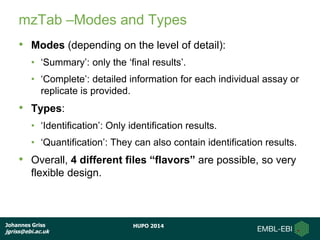 The mzTab data standard format for reporting MS-based peptide, protein ...