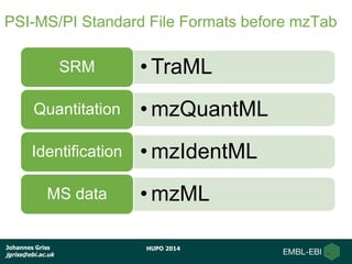 The mzTab data standard format for reporting MS-based peptide, protein ...