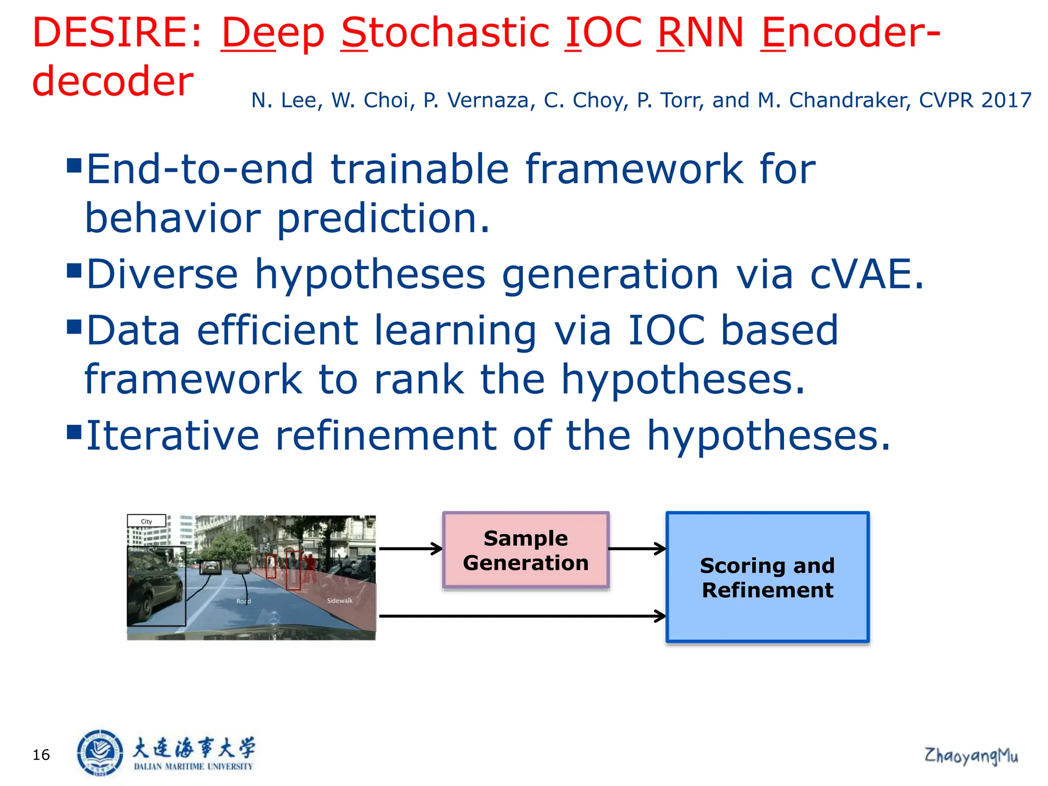 mzyautonavigationsystem.pptx