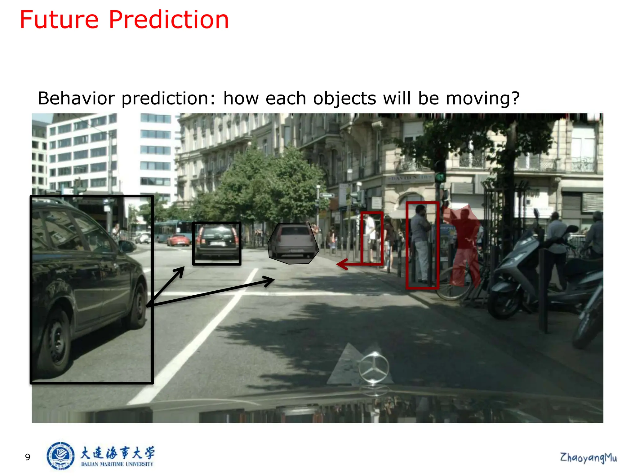 mzyautonavigationsystem.pptx | Video Production | Content Production