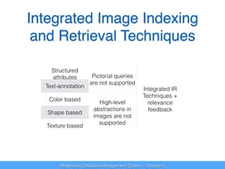 Image Indexing and Retrieval | PDF