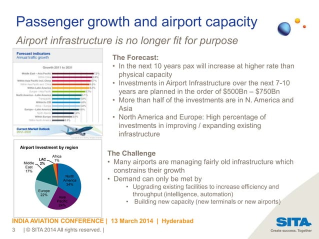 NEW TERMINAL AND AIRPORT CONSTRUCTION - The importance of Technology ...