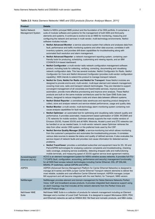 N | PDF | Operating Systems | Computer Software and Applications