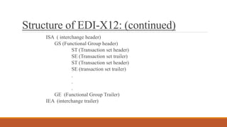 EDI ppt | PPTX