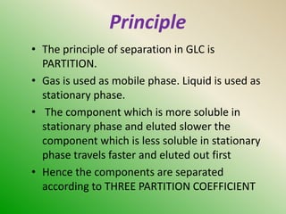 GAS CHROMATOGRAPHY | PPTX