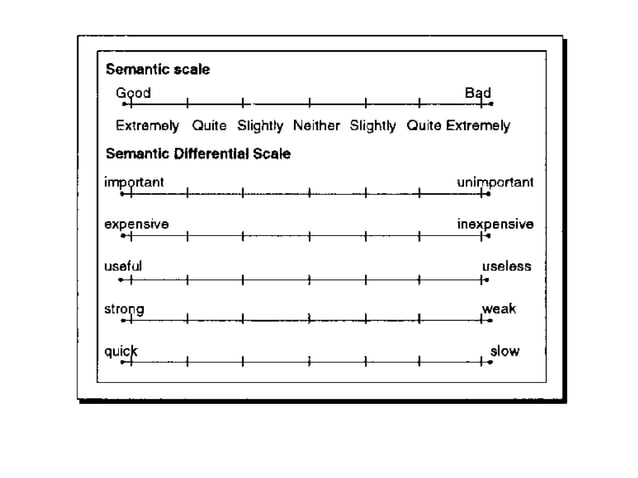 OSCE AND OSPE, DIFFERENTIAL SACALE | PPTX