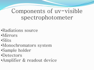 UV-Visible spectroscopy | PPT