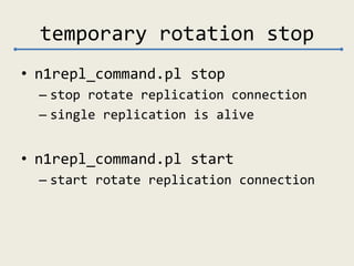 N:1 Replication meets MHA | PPT