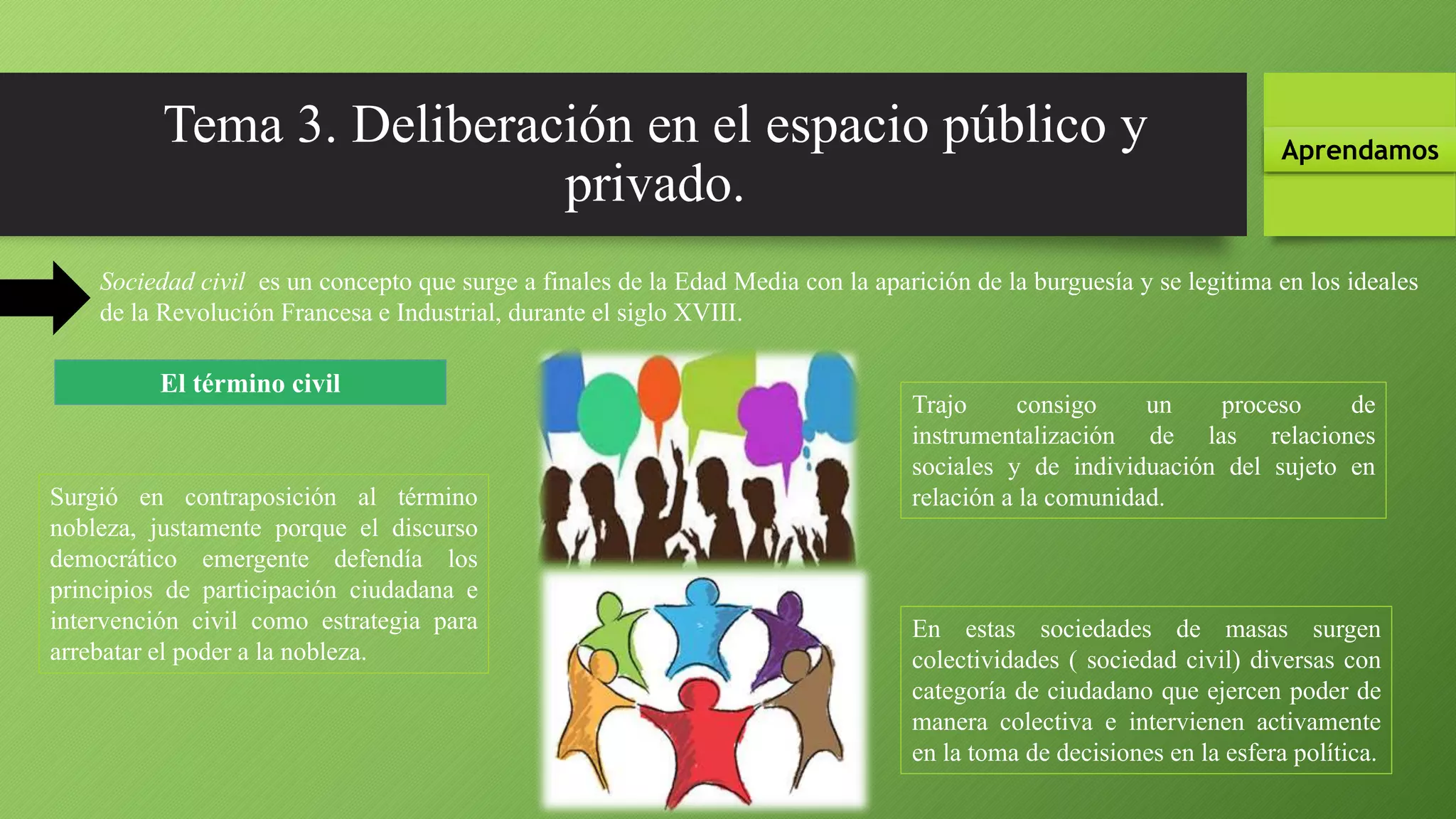 Tema 3. Deliberación en el espacio público y privado. | PPT